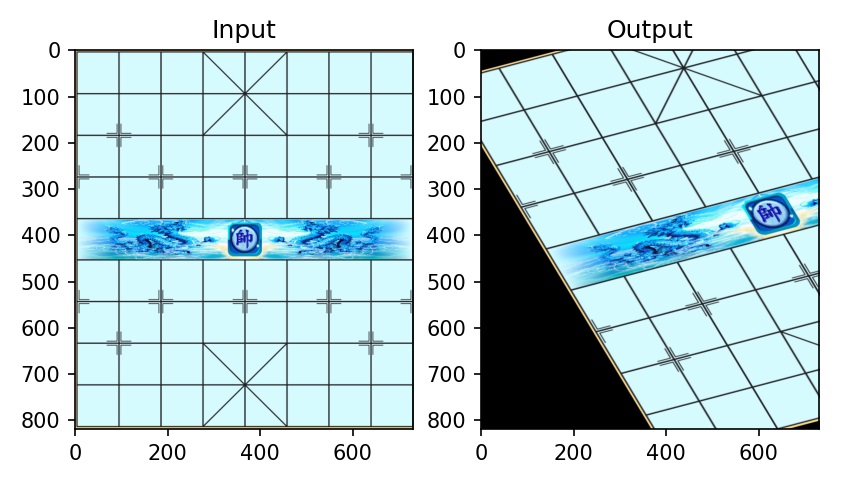 Thị giác máy tính với OpenCV-Python Bài 4, Phần 2: Biến đổi hình ảnh