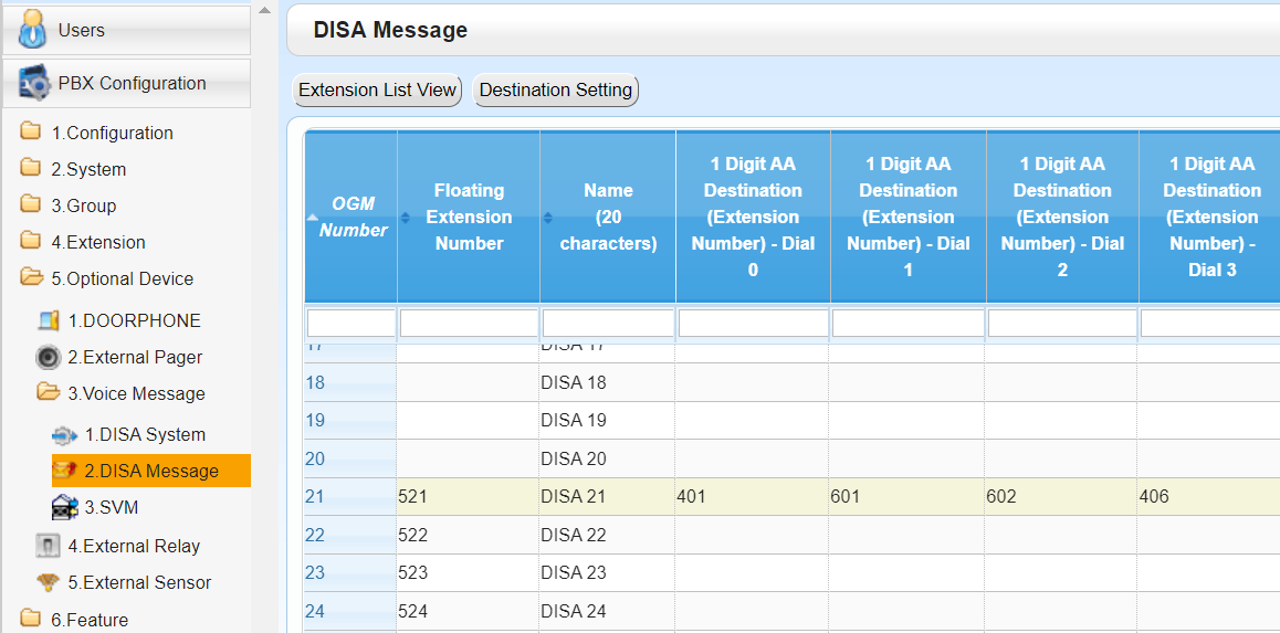 CÁCH THIẾT LẬP LỜI CHÀO TỔNG ĐÀI ĐIỆN THOẠI DISA MESSAGE MỚI NHẤT